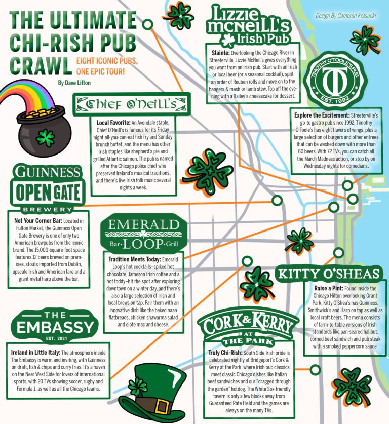 Chicago Irish Pub Crawl - Concierge Preferred